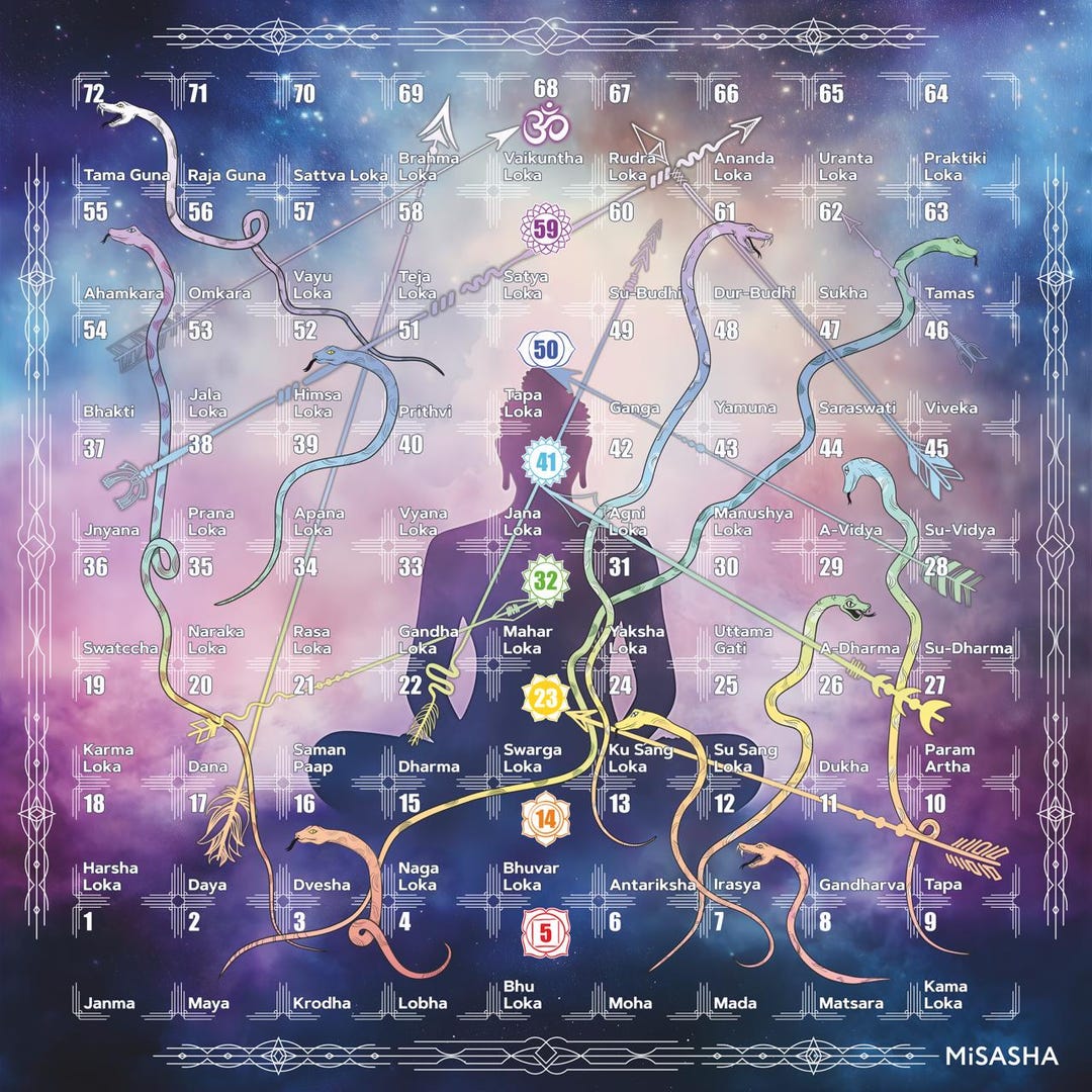Leela Transformation Game Board: Sanskrit (PDF Downloadable Field) - Etsy