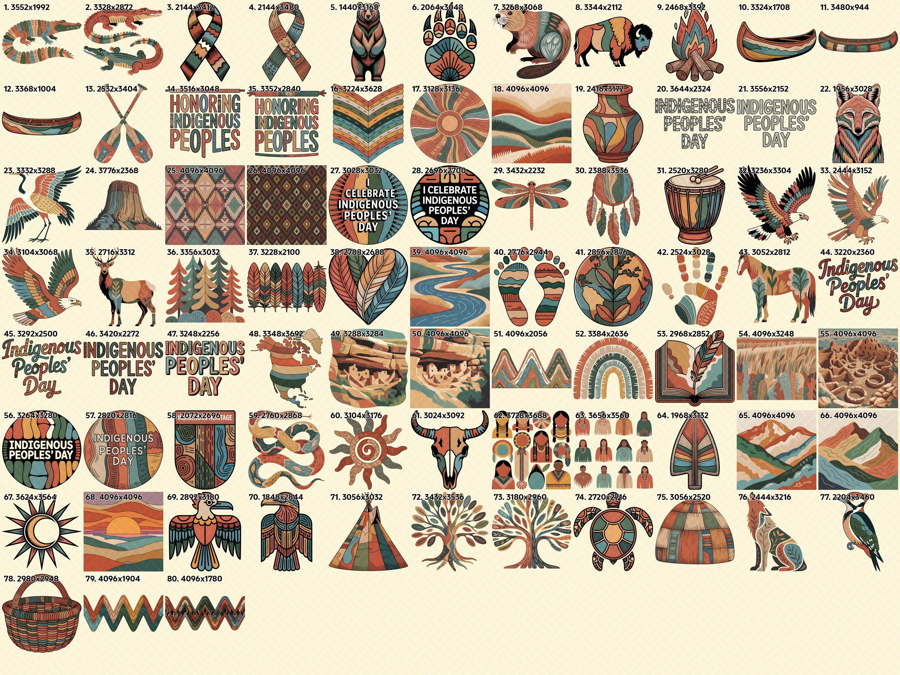 Indigenous Clipart Bundle: Native American Heritage Illustrations (80 ...