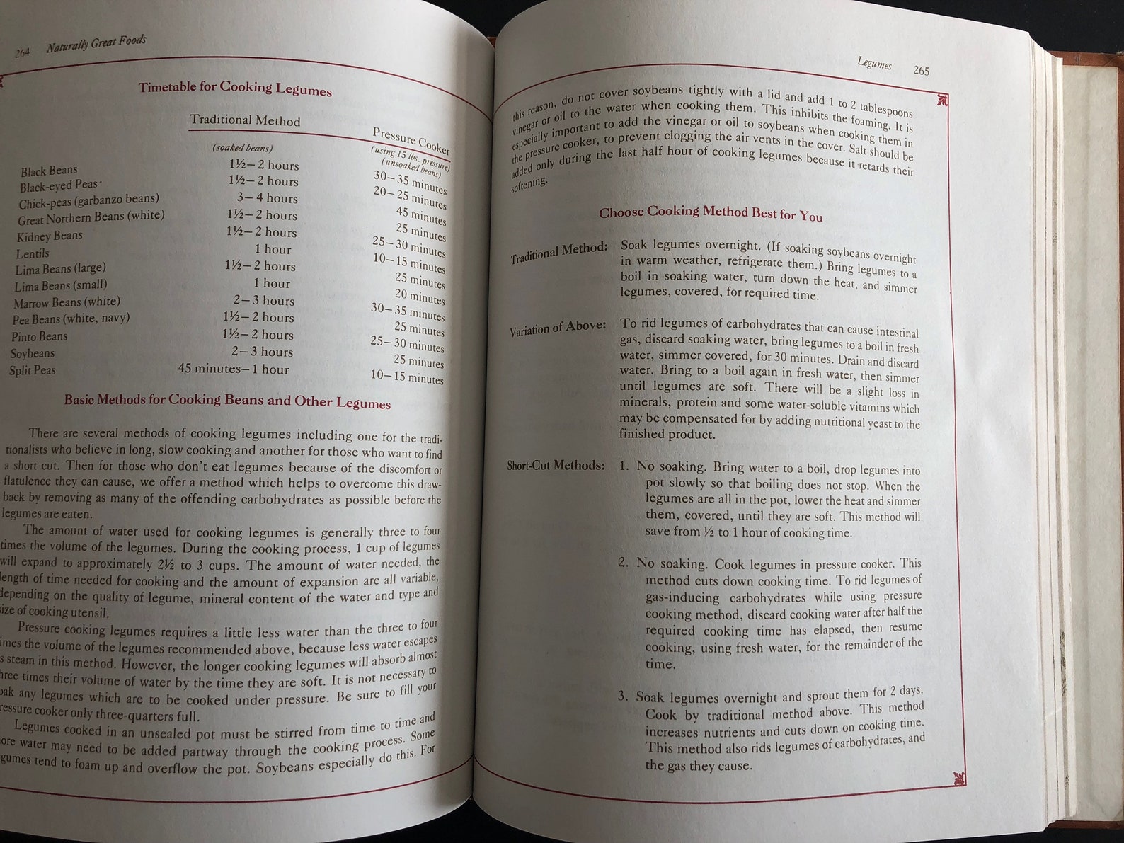 Rodale's Naturally Great Foods Cookbook: the Best Foods to Use and How ...