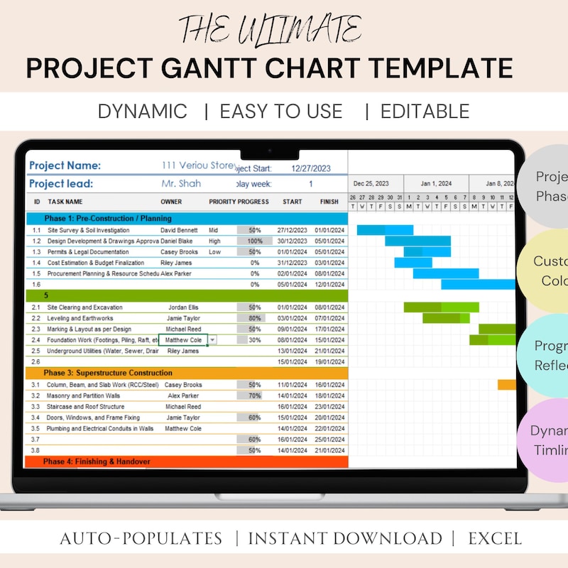 Gantt chart microsoft project template - Etsy.de