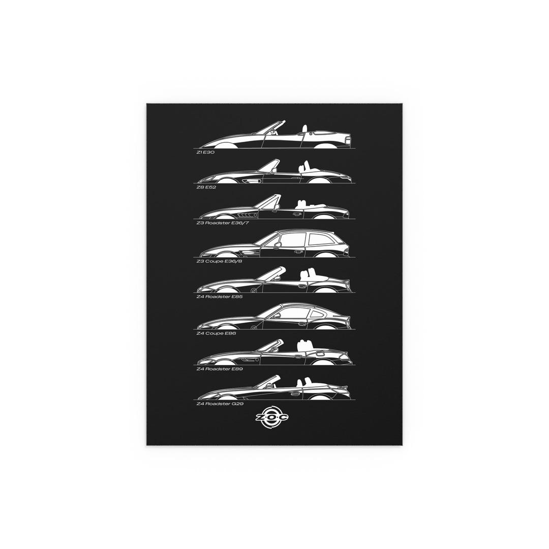 BMW Z Series Evolution, Model Timeline Wall Poster - Etsy