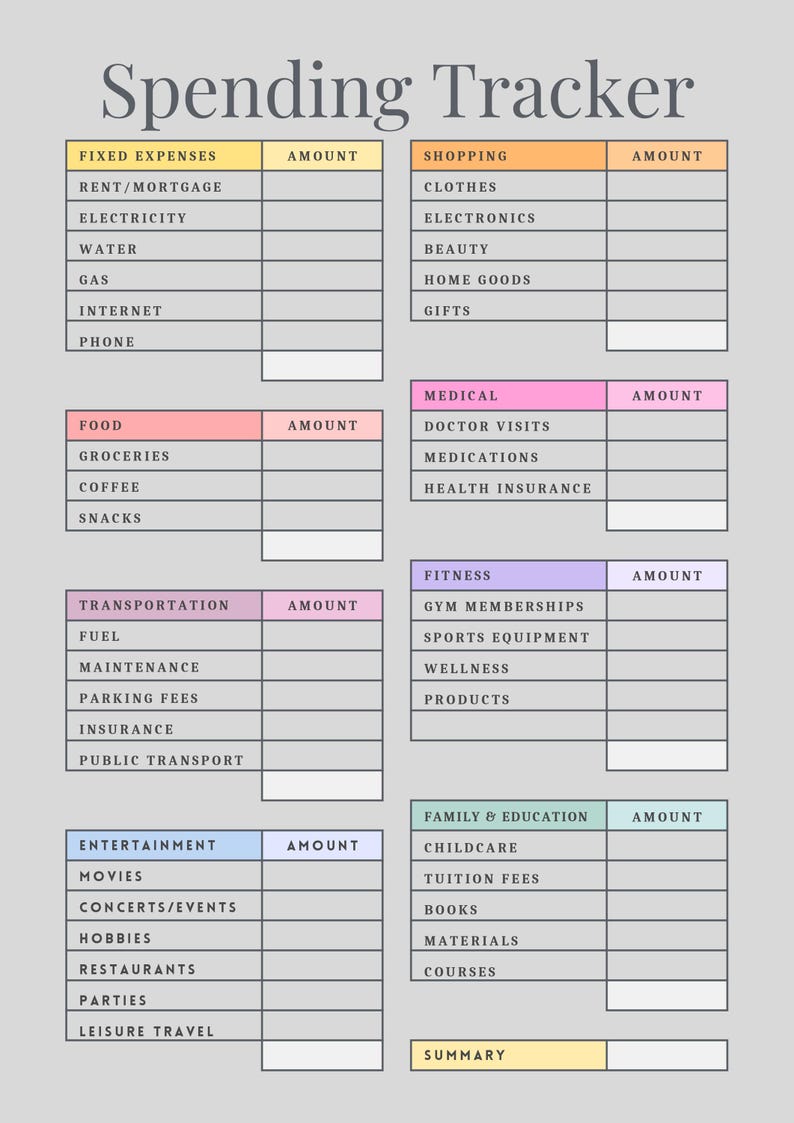 Expense, Spending & Budget Tracker – Printable Finance Organizer ...