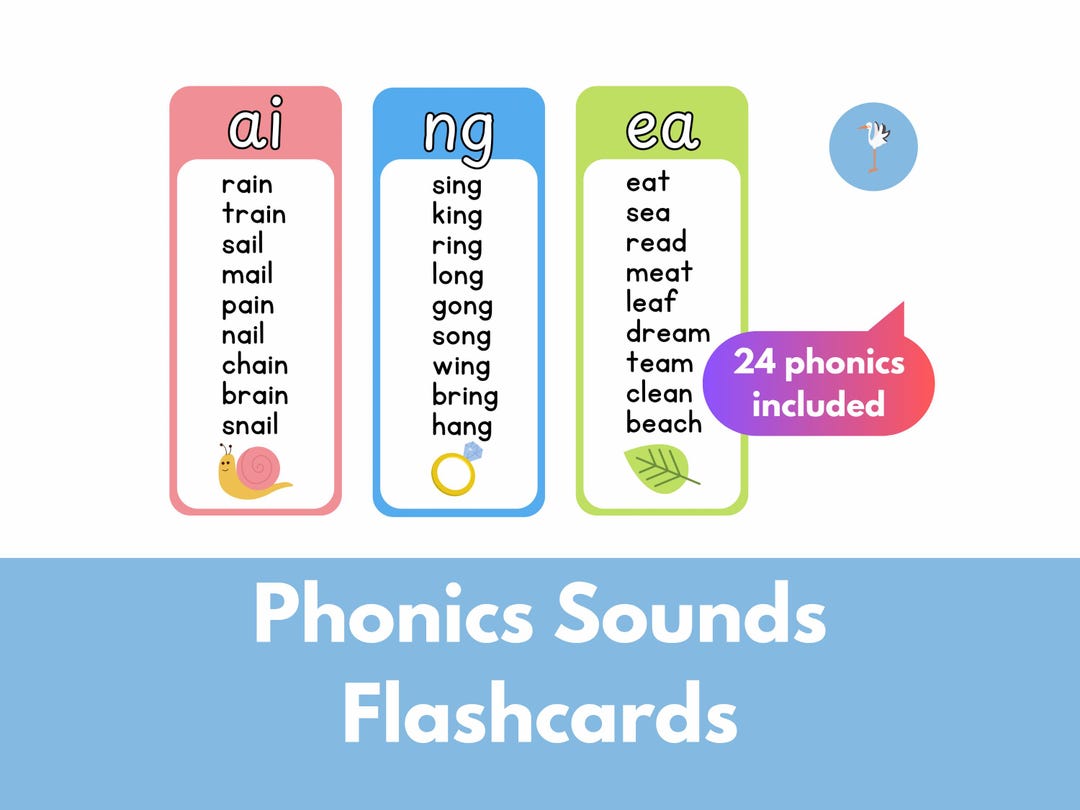 Phonics Sounds Flashcards – Printable Reading Activity for Early ...