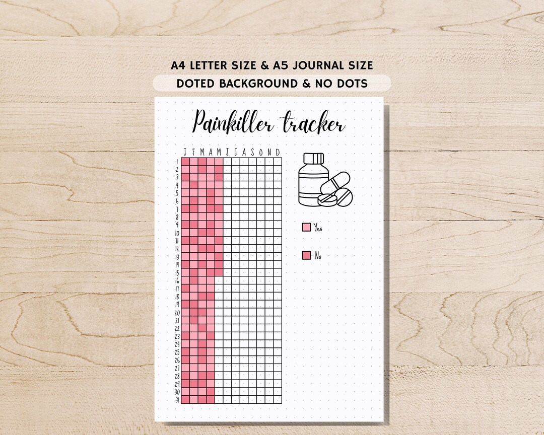 Painkiller Yearly Tracker - PRINTABLE Journal Page - Medication Tracker ...