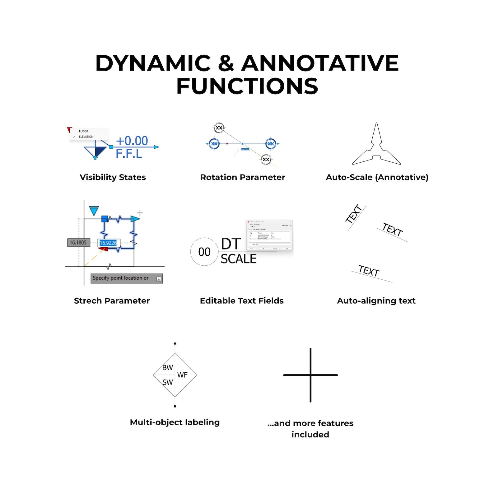 Autocad Architectural Blocks DWG– Symbols & Finishes Library - Etsy UK