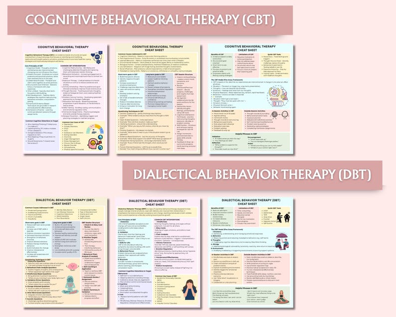 Therapy Interventions Cheat Sheet Bundle | Mental Health Therapy Notes ...