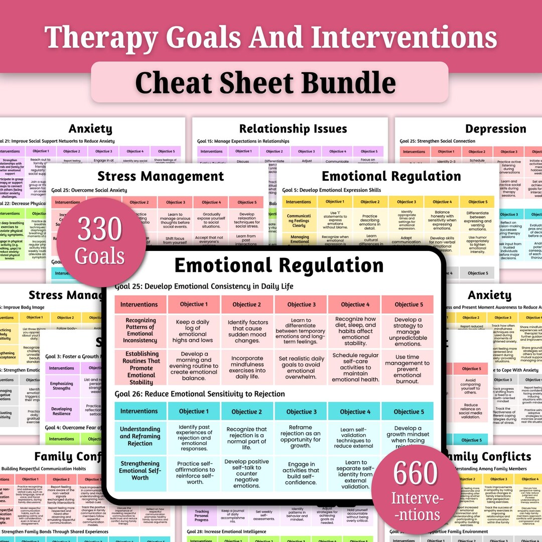 Therapy Goals & Interventions Cheat Sheet Bundle (digital Download) - Etsy