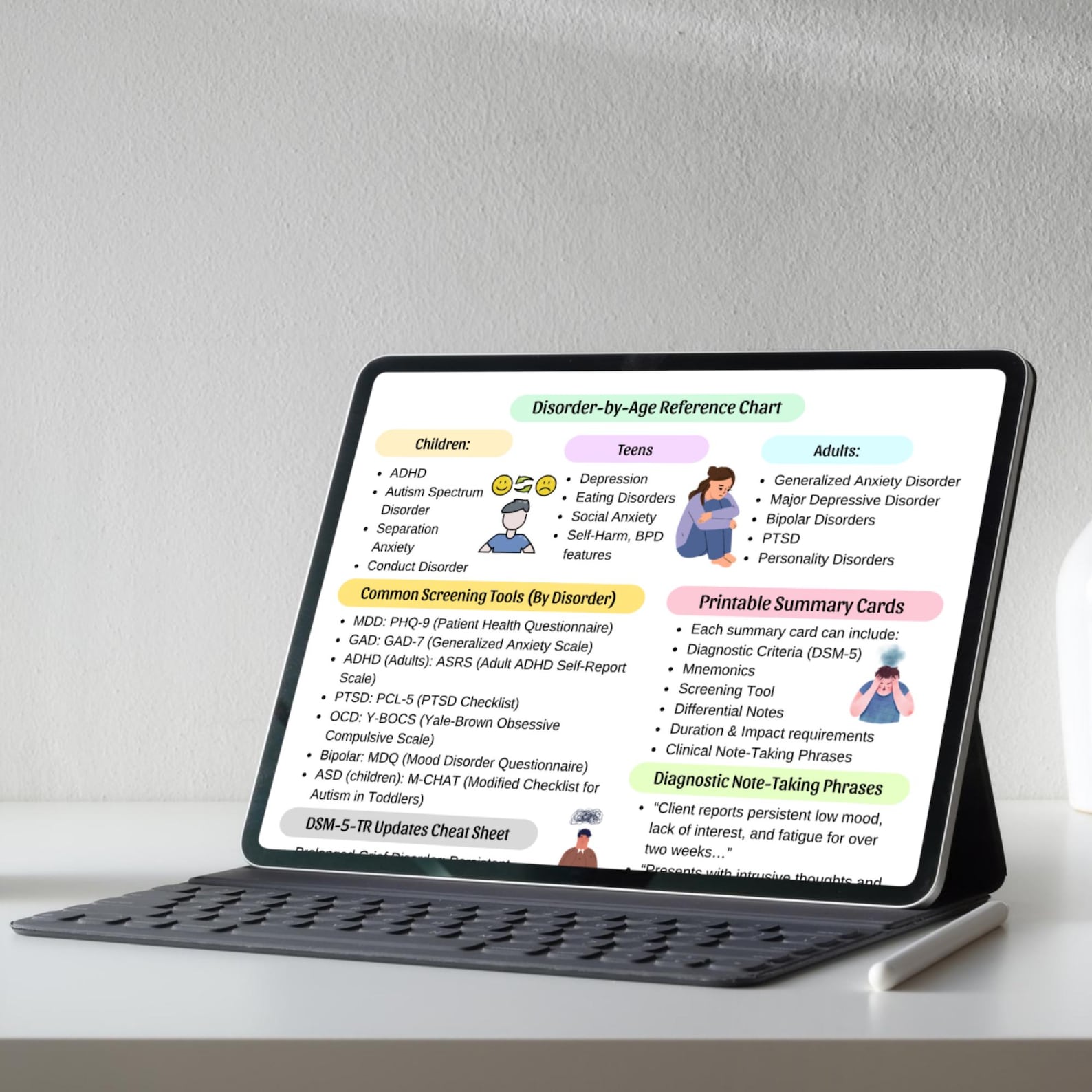 DSM-5 Diagnostic Criteria Cheat Sheet | DSM-5 TR Study Guide | Mental ...