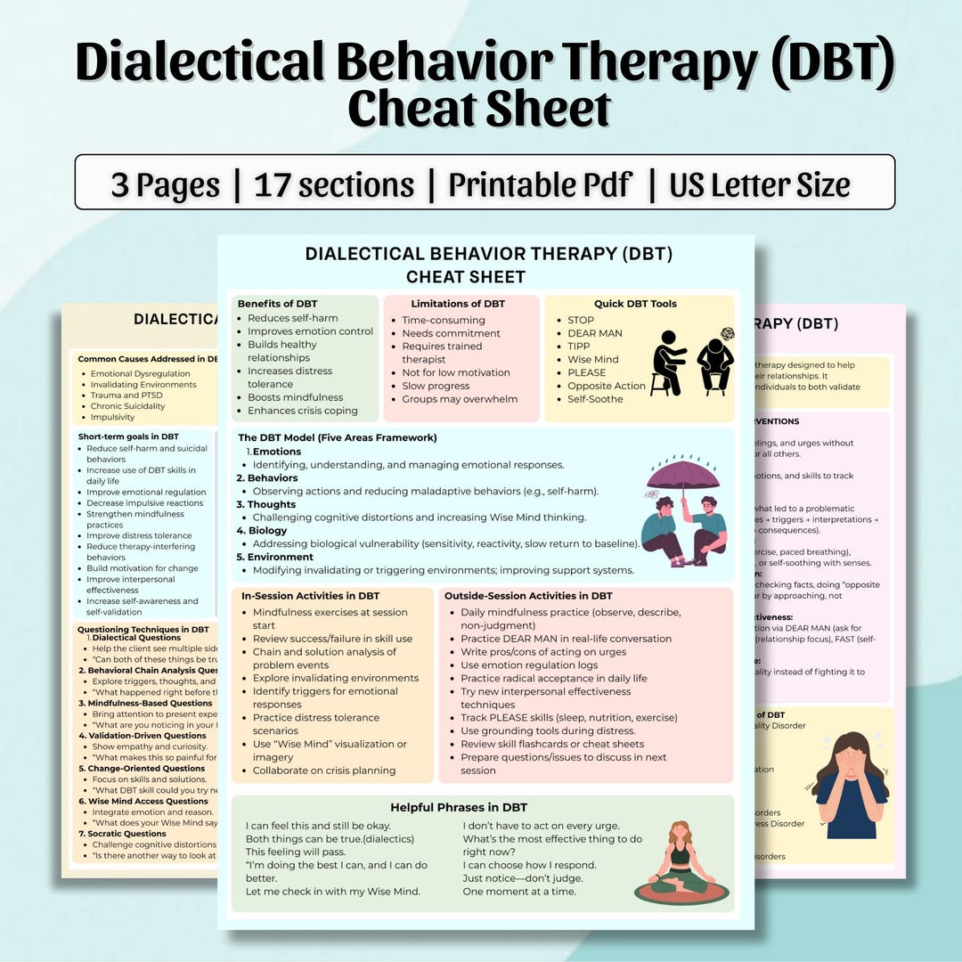 DBT Cheat Sheet | Dialectical Behavior Therapy, Skills & Techniques ...
