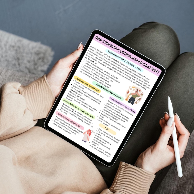 DSM-5 Diagnostic Criteria Cheat Sheet | DSM-5 TR Study Guide | Mental ...