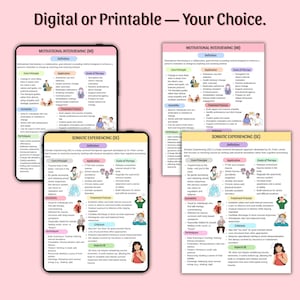 Therapeutic Modality Cheat Sheet Bundle | Psychology Cheat Sheet ...