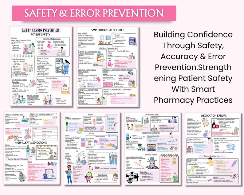 PTCB Core Review Guide | Pharmacy Technician Notes | PTCB Exam Prep ...