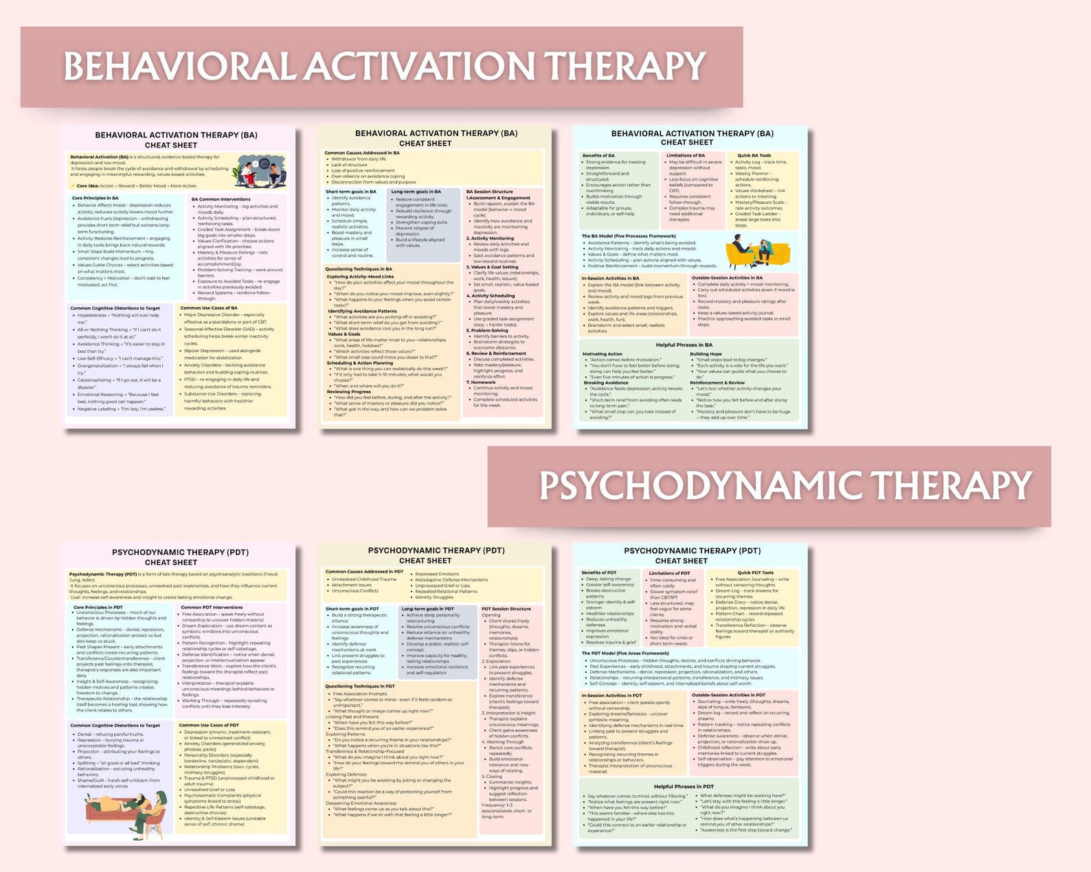 Therapy Interventions Cheat Sheet Bundle | Mental Health Therapy Notes ...