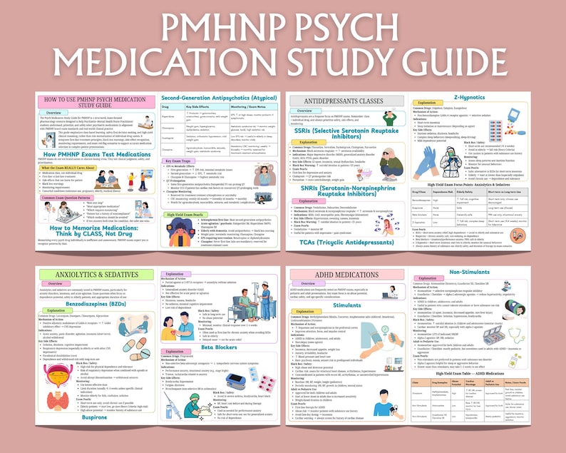 PMHNP Psych Medication Study Guide | PMHNP Notes | Psychopharmacology ...