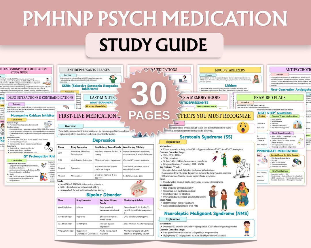 PMHNP Psych Medication Study Guide | PMHNP Notes | Psychopharmacology ...