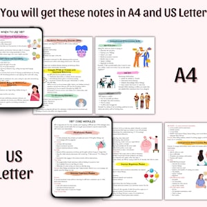 Therapeutic Modalities Explained A Visual Guide to CBT, DBT, ACT ...