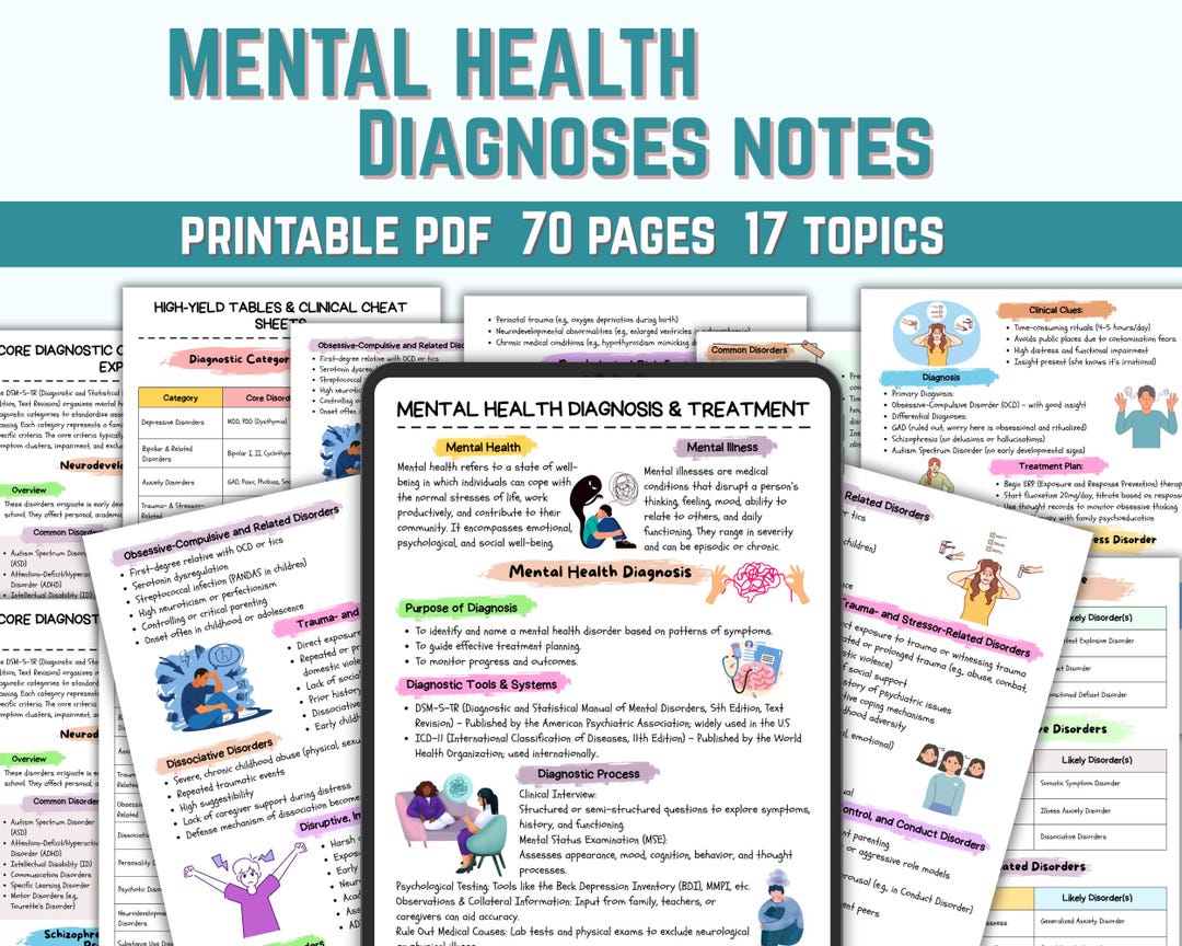 Mental Health Diagnosis Notes | DSM-5 TR Study Guide | Lcsw Study Guide ...