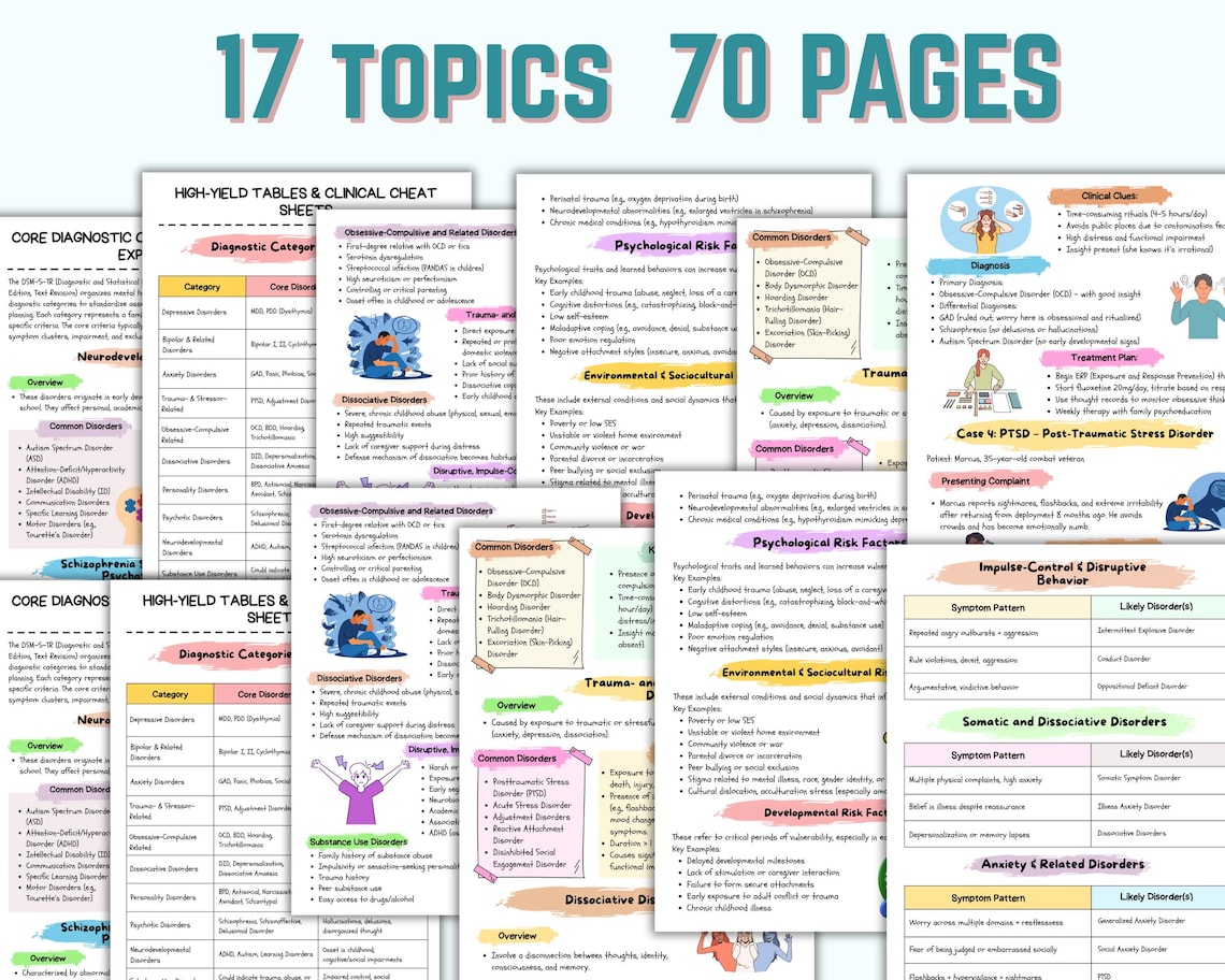 Mental Health Diagnosis Notes | DSM-5 TR Study Guide | Lcsw Study Guide ...