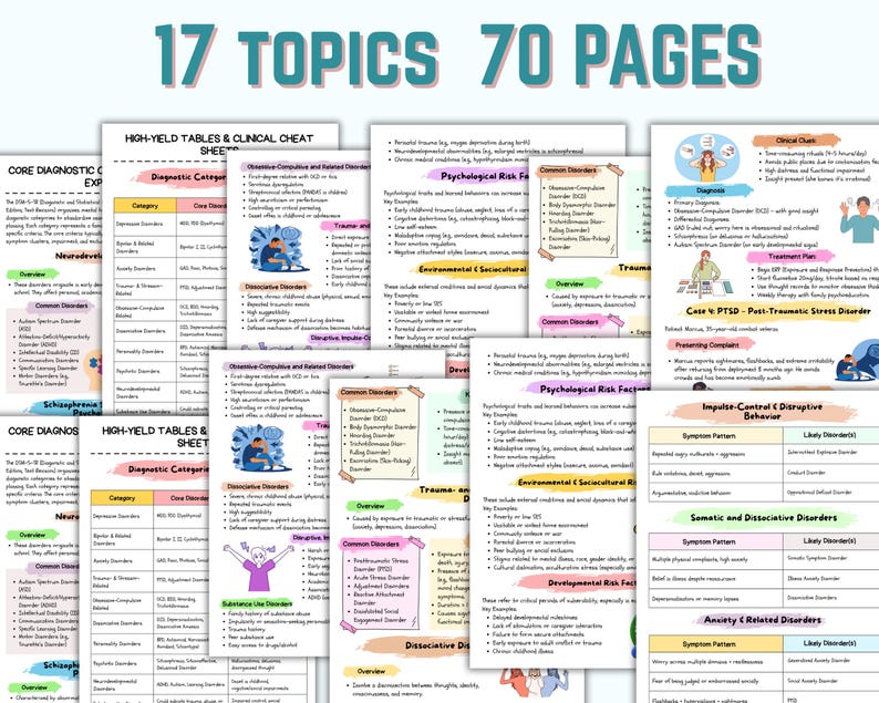 Mental Health Diagnosis Notes | DSM-5 TR Study Guide | Lcsw Study Guide ...