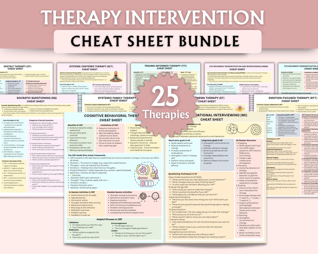 Therapy Interventions Cheat Sheet Bundle | Mental Health Therapy Notes ...