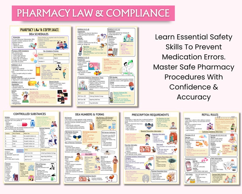 PTCB Core Review Guide | Pharmacy Technician Notes | PTCB Exam Prep ...