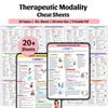 Therapeutic Modality Cheat Sheet Bundle | Psychology Cheat Sheet ...
