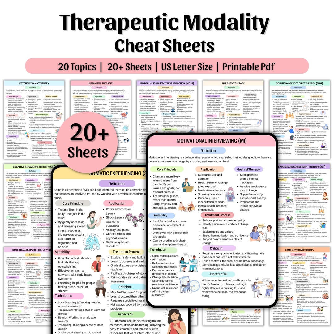 Therapeutic Modality Cheat Sheet Bundle | Psychology Cheat Sheet | Therapy Tools | CBT | DBT ...