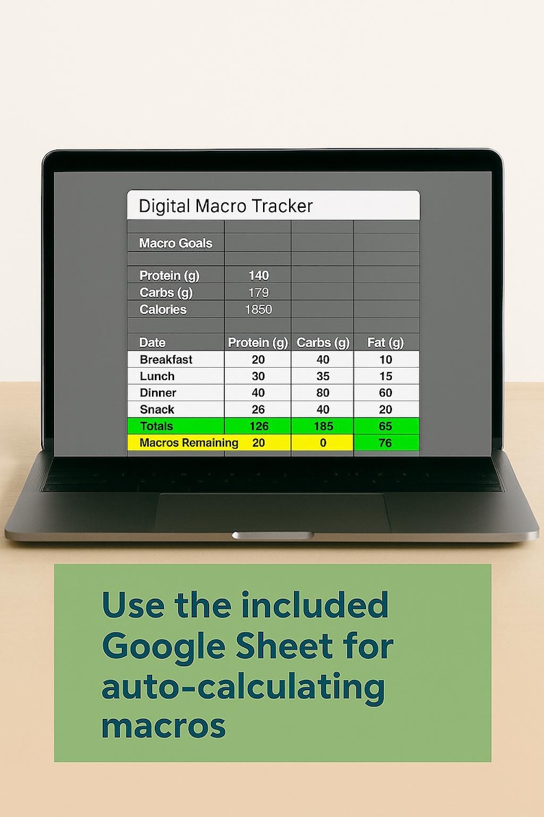 Editable Fitness & Macro Tracker Planner |digital PDF + Google Sheet ...
