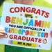 Kindergarten Grad Sign Template, Last Day of School Sign, Editable ...
