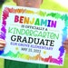 Editable Last Day of School Sign Template, Kindergarten Graduation ...