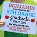 Editable 8th Grade Graduation Sign, Personalized School Sign, Printable ...
