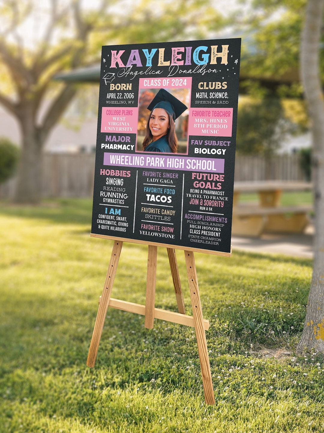 Graduation Yard Sign Chalkboard, Class of 2024, Graduation Photo Sign ...