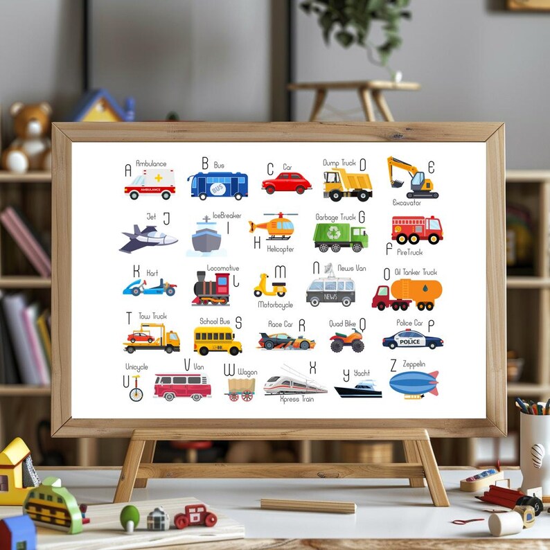Transport Alphabet Wall Art – Vehicle ABC Poster for Kids Room, Boys ...