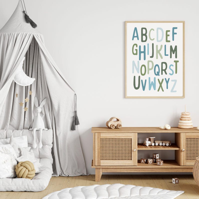 Alphabet Wall Art for Kids • Abcs Print • Digital • Blue Abcs Print ...
