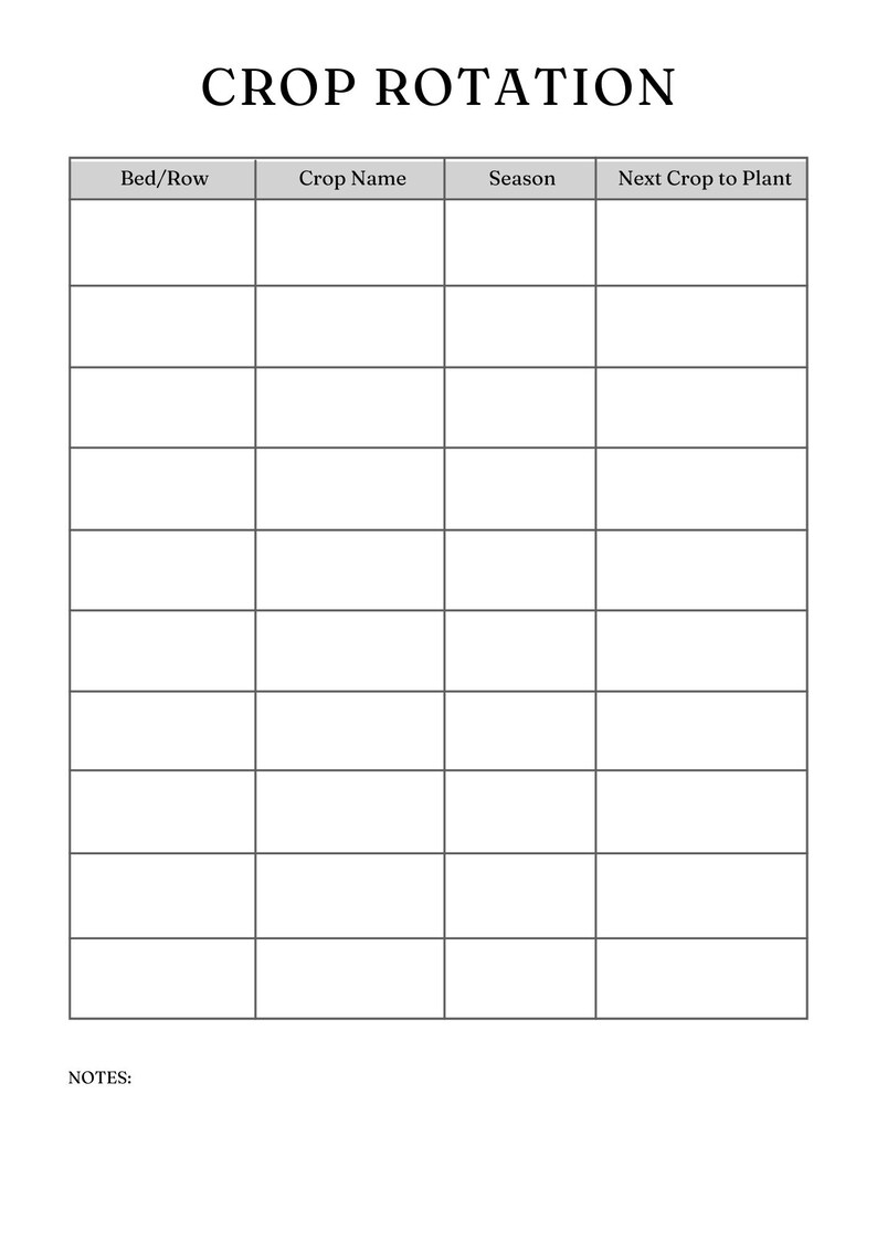 Ultimate Garden Planner Printable: Seed Log, Crop Rotation (PDF ...
