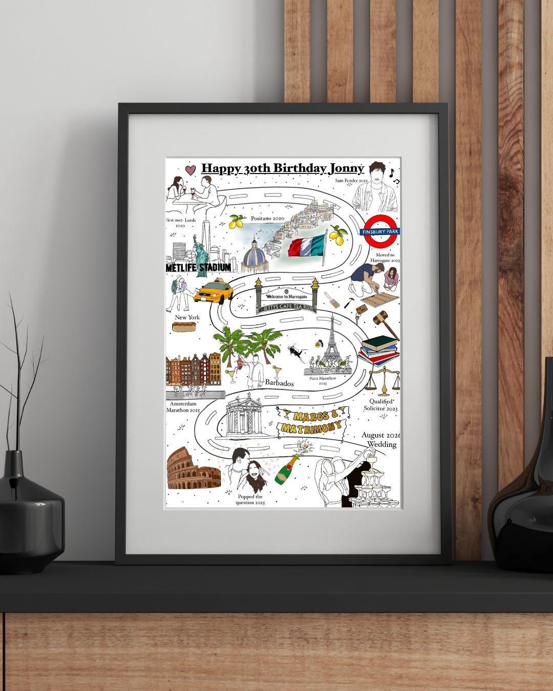 Life Journey Drawing - Etsy