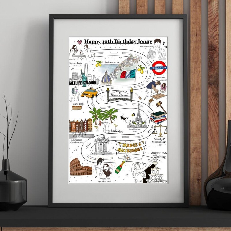 Life's Journey - Etsy UK