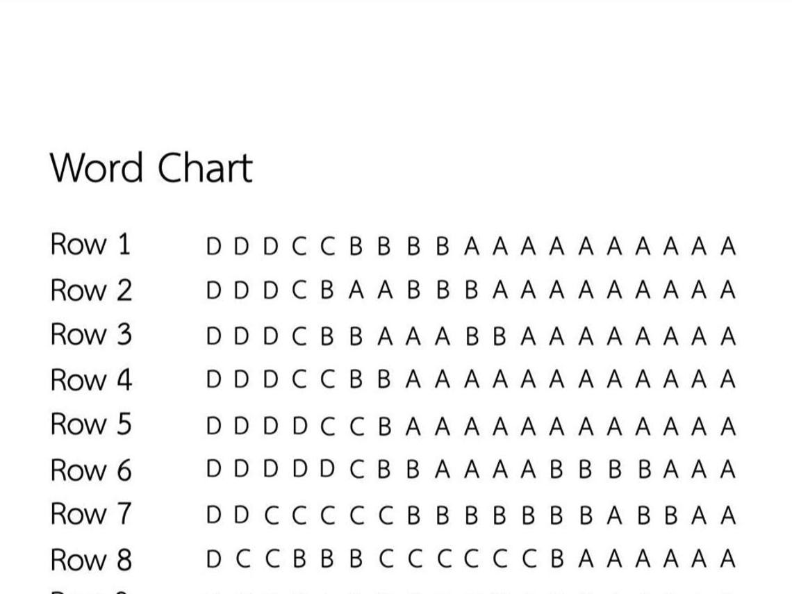 Fire Flame Loom Bracelet Pattern – Miyuki Bead Bracelet PDF - Etsy