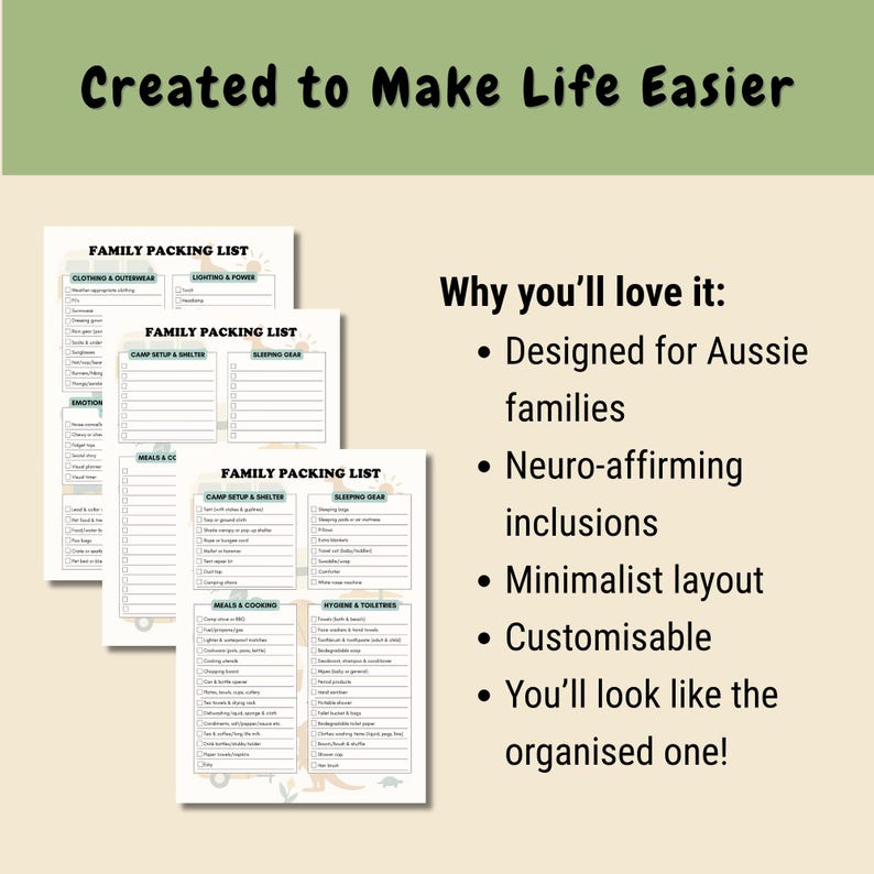 Aussie Camping Packing List, Printable Checklist, Editable Canva ...