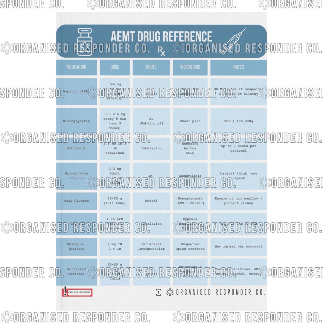 AEMT Medication Cheat Sheet | Printable EMS Drug Reference Guide ...