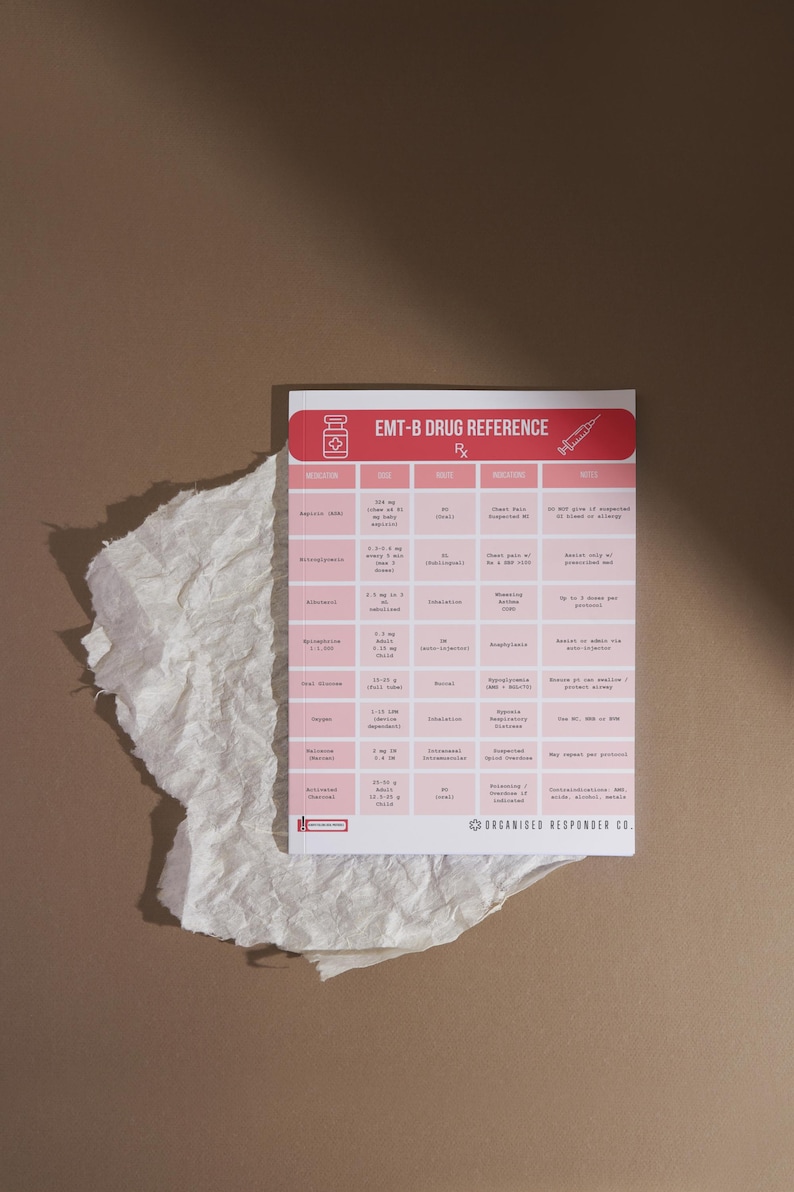 EMT Medication Cheat Sheet | EMS Drug Guide, Quick Dose Chart (PDF ...