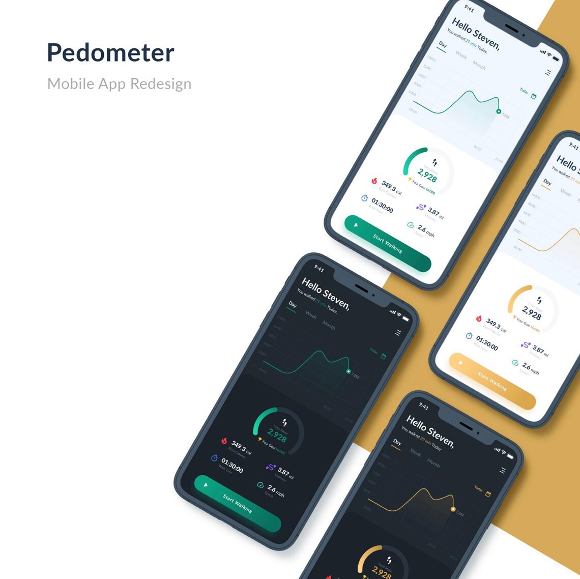 Custom UI/UX Design for Mobile App | Figma Design Service for Ios ...
