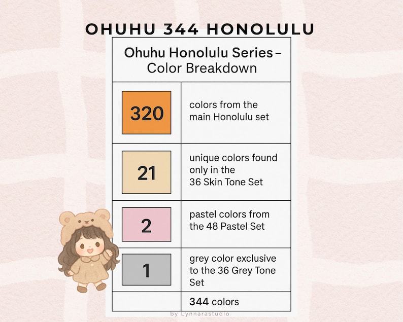 Ohuhu 344 Marker Swatch Chart: Printable Honolulu Old & New Codes (PDF ...