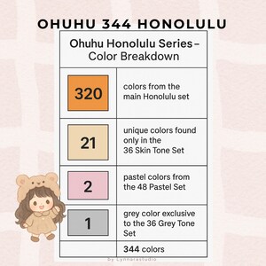 Ohuhu 344 Marker Chart: Chromatic Reference Old & New Code (digital ...