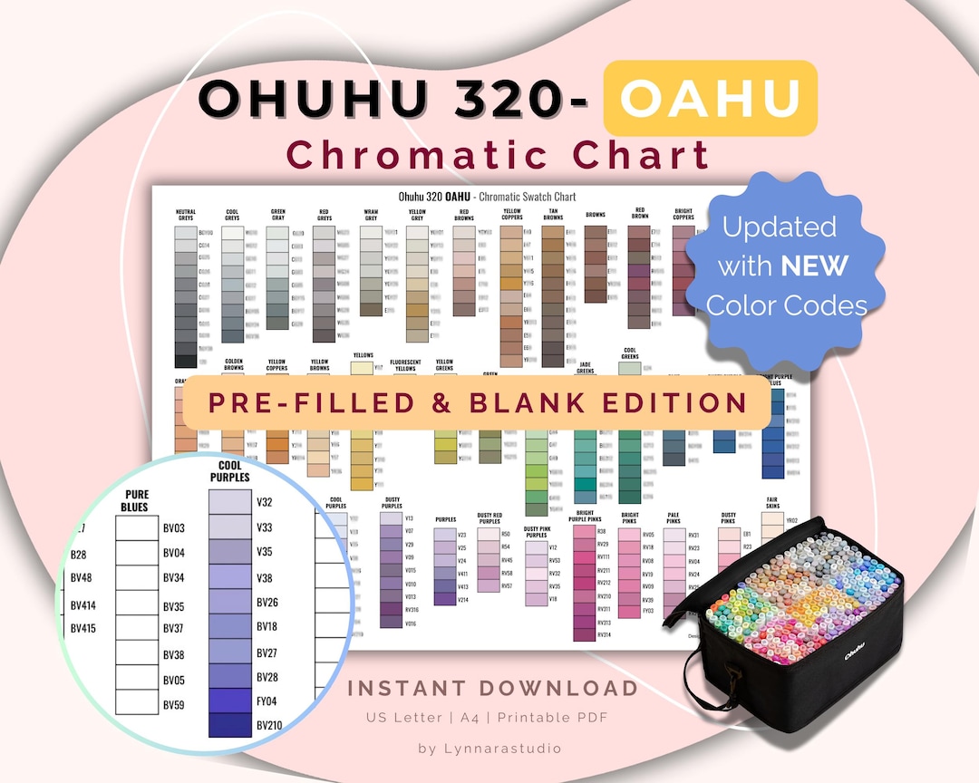 Pre-filled Ohuhu 320 Oahu Marker Swatch Chart: New Code, Chromatic ...