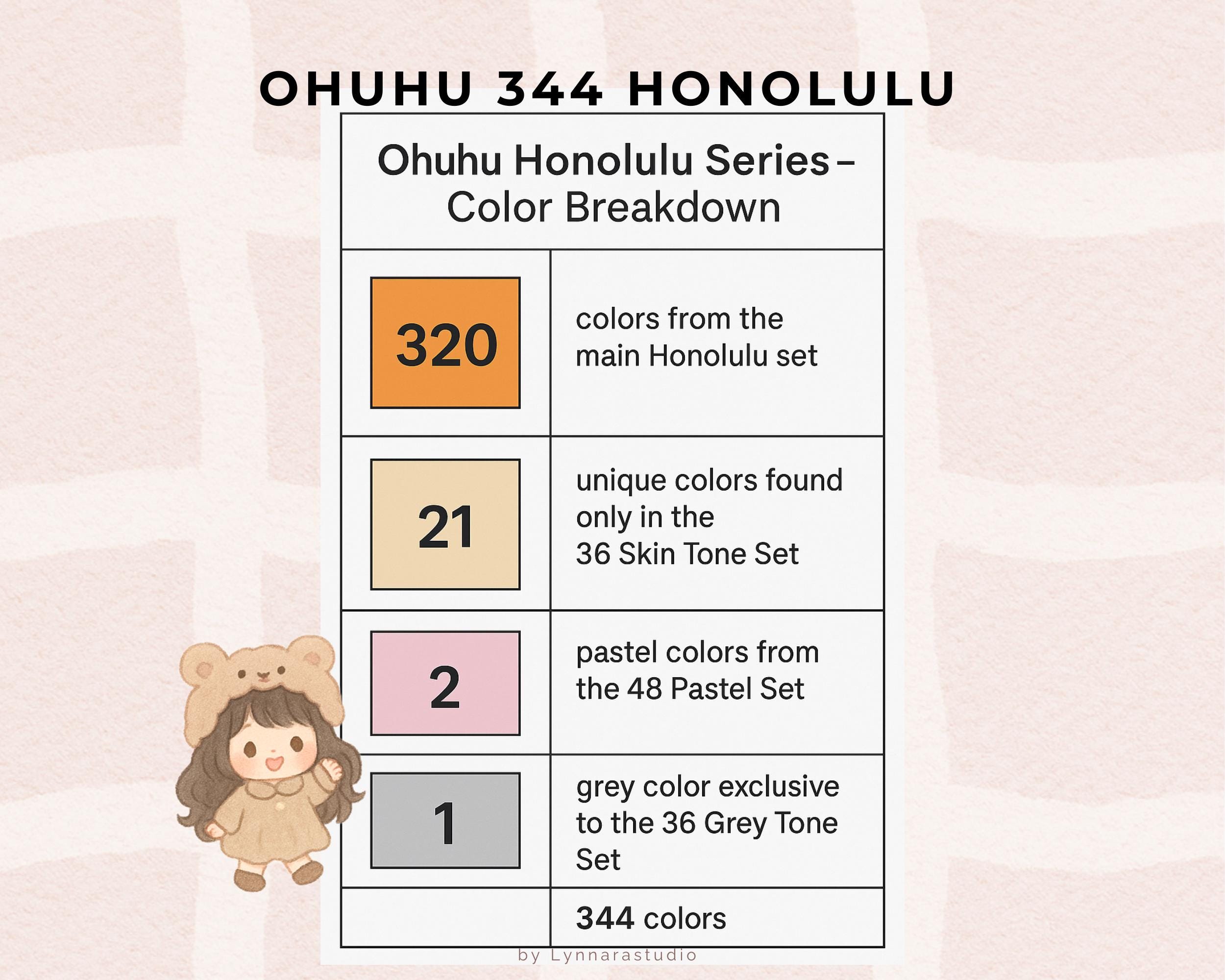 Ohuhu 344 Color Marker Swatch Chart: Chromatic Printable PDF - Etsy