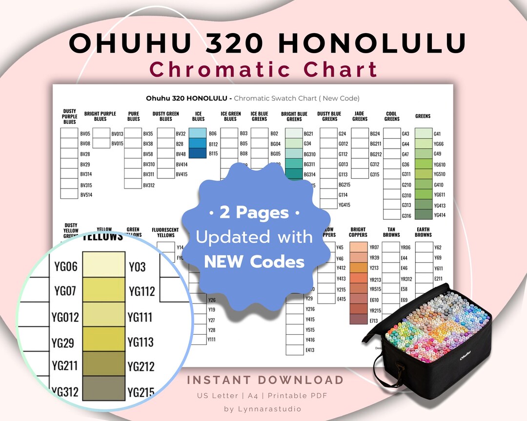 Ohuhu 320 Honolulu Marker Swatch Chart: New Code, Chromatic Color ...
