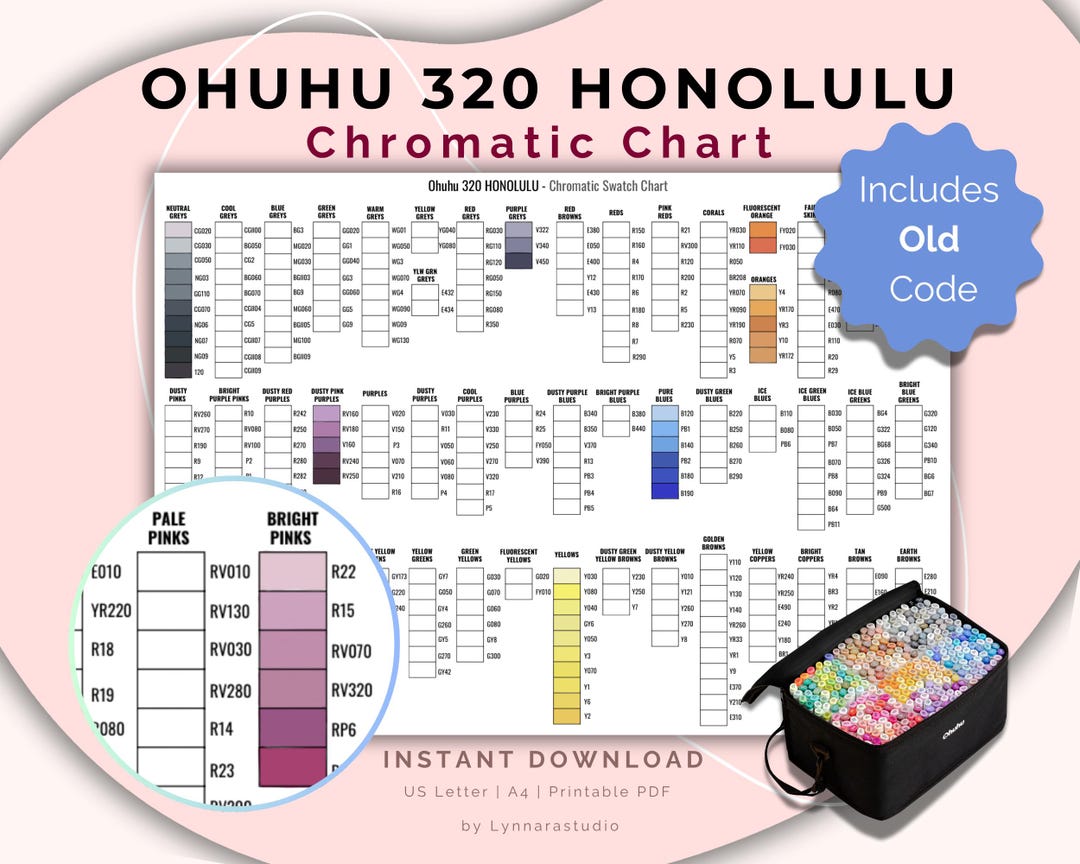 Ohuhu 320 Honolulu Marker Swatch Chart: Old Code, Chromatic Color Guide ...