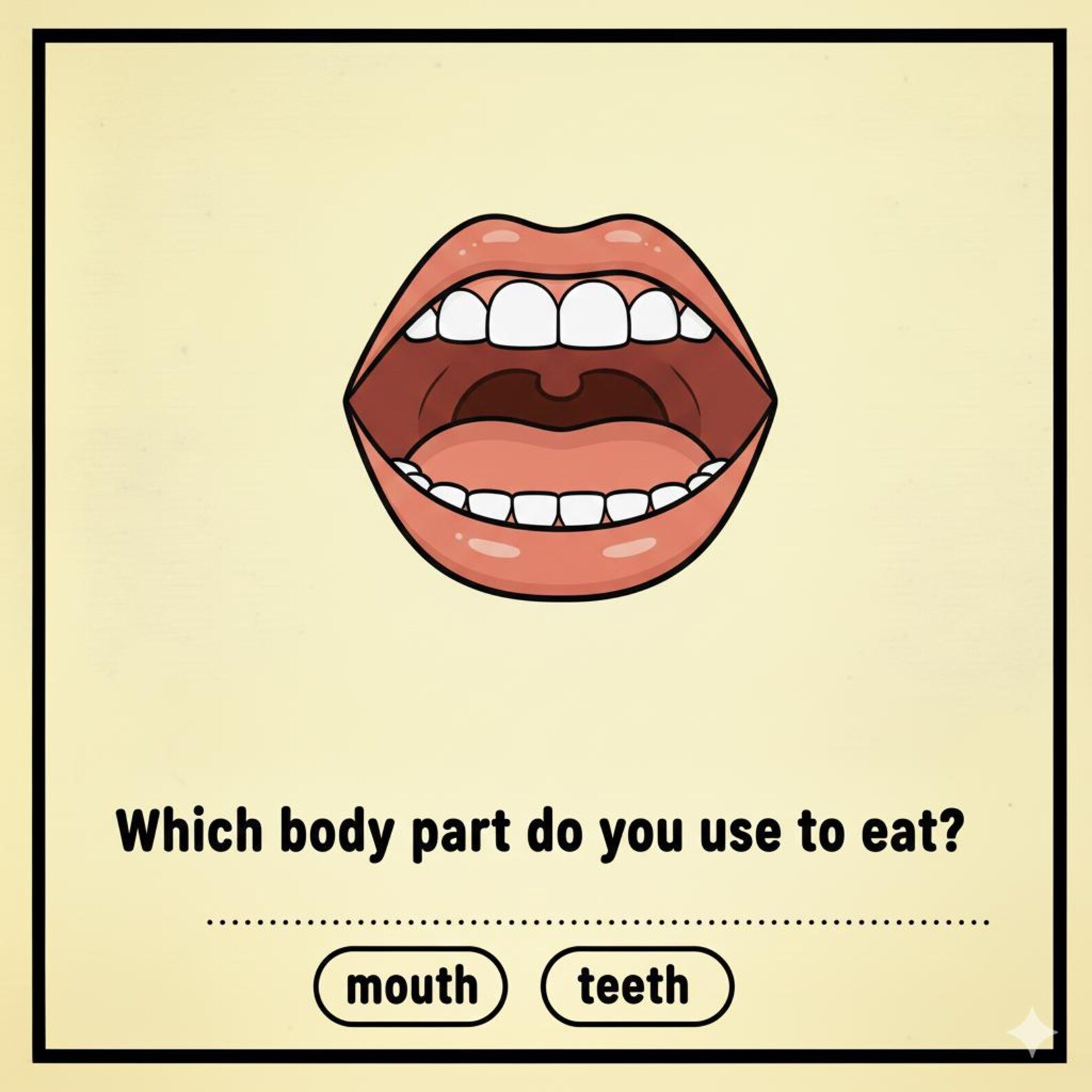 BODY PARTS SPEAKING - Etsy