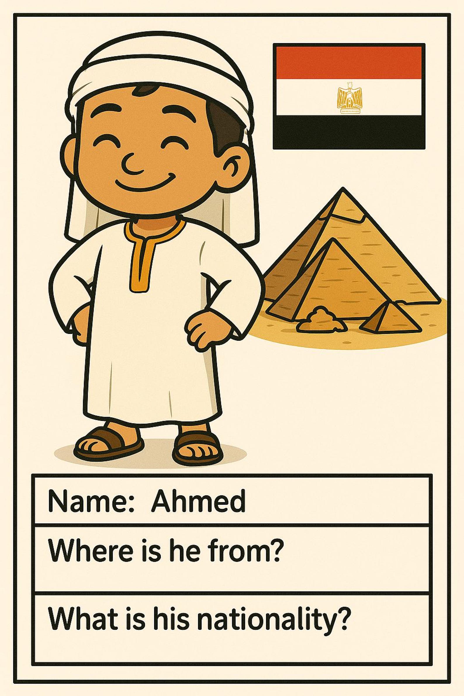 NATIONALITY SPEAKING CARDS - Etsy